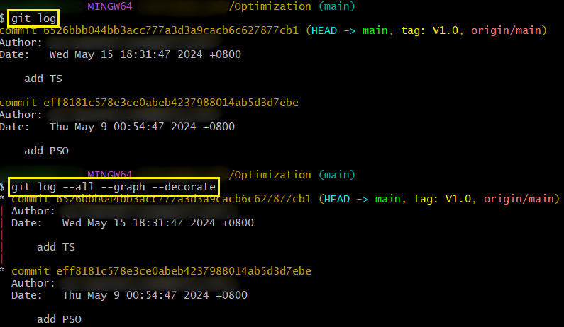 Summary of Commonly Used Git Commands | Will Yuan's Blog Summary of Commonly Used Git Commands | Will Yuan's Blog